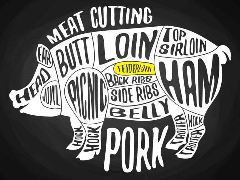 Pan-Seared Pork Medallions - Healthy Recipes Blog