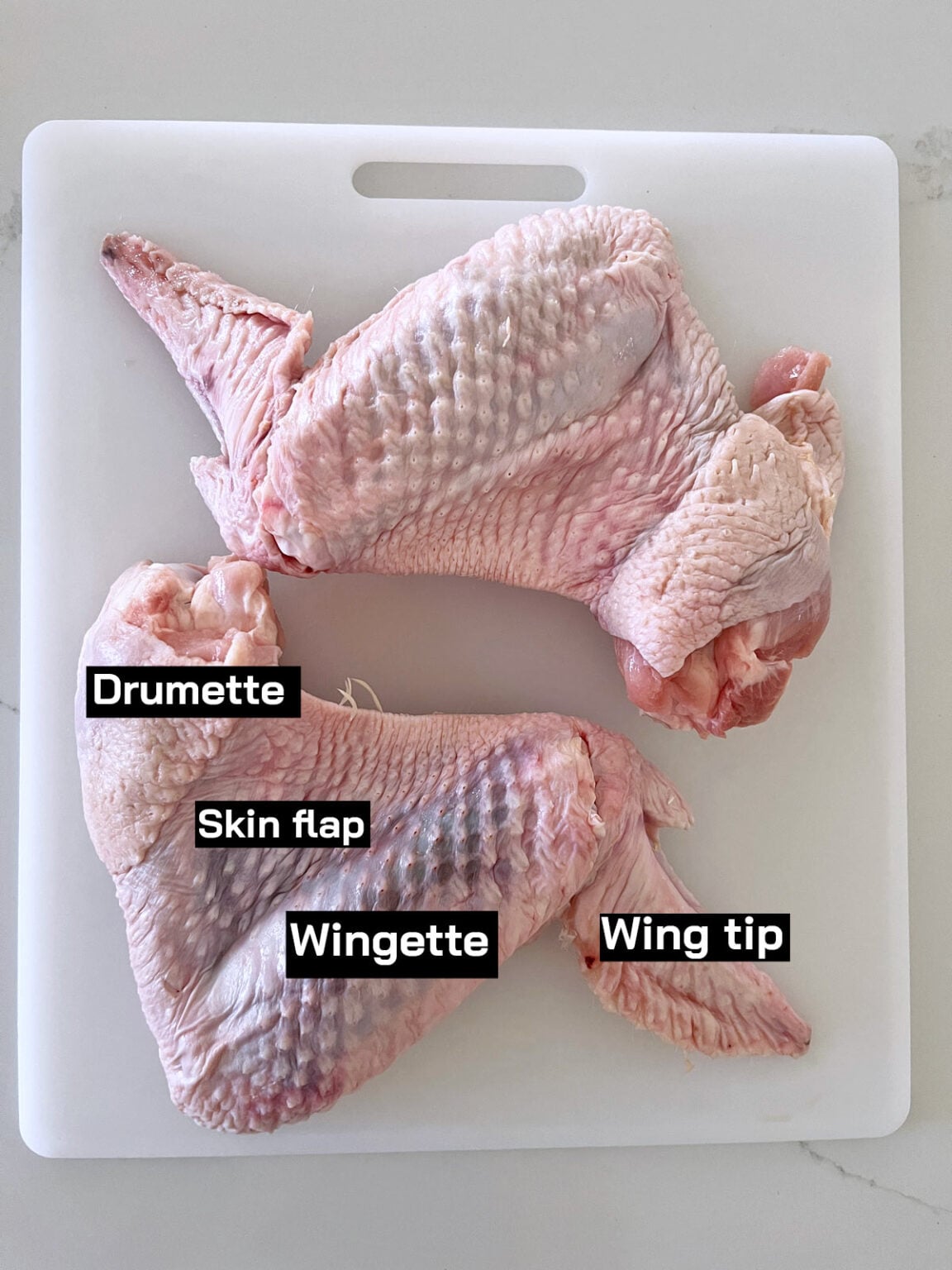 Juicy Baked Turkey Wings - Healthy Recipes Blog